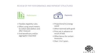 Time to step up performance-based energy efficiency measurement and ...