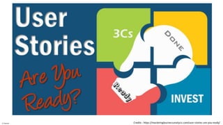 INVEST in good user stories | PPT