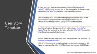 INVEST in good user stories | PPT