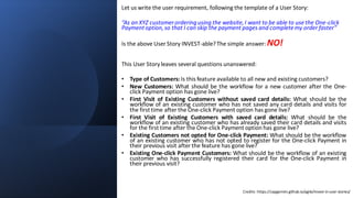 INVEST in good user stories | PPT