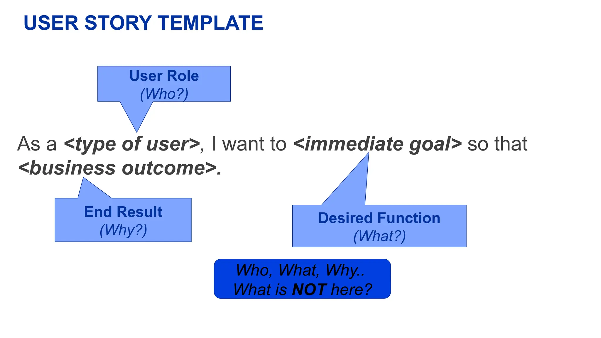 Agile methodology User story scrum master | PPTX | Technology & Computing
