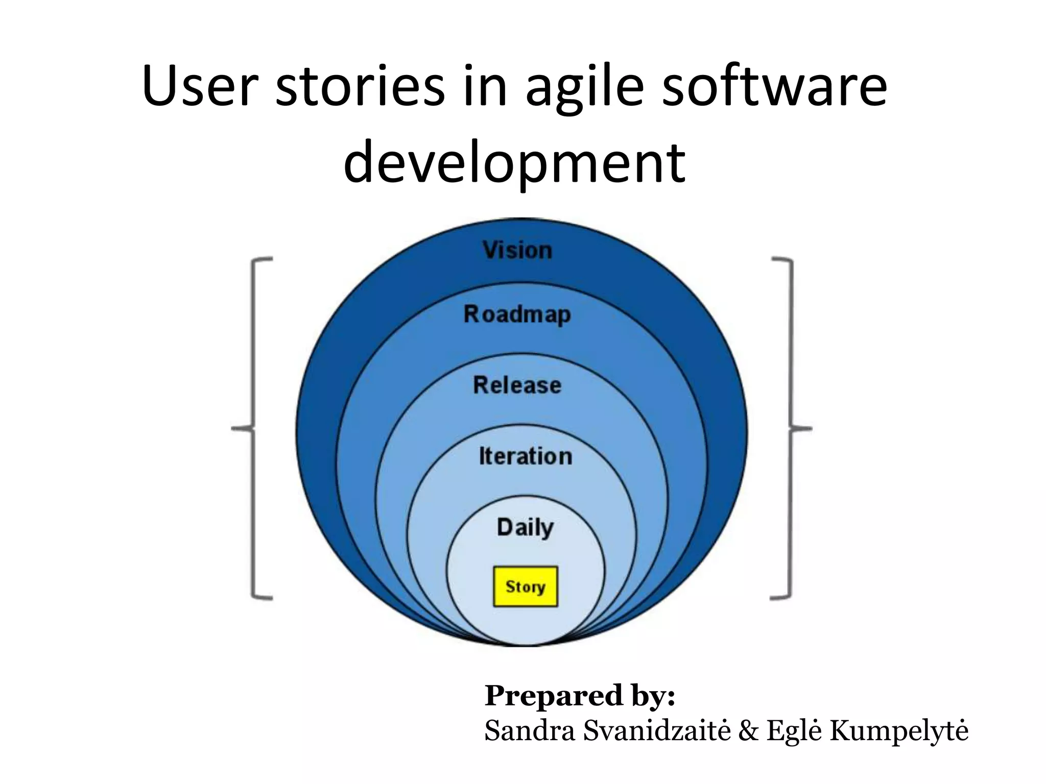 User Stories In Agile Software Development Pptx Desktop Publishing
