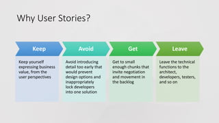 User Story Refresher Workshop | PPT
