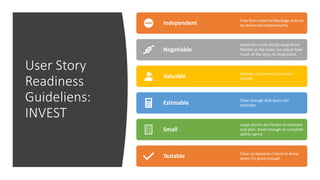 User Story Refresher Workshop | PDF