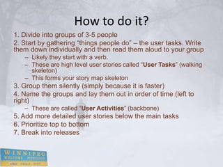 User Story Mapping | PPTX