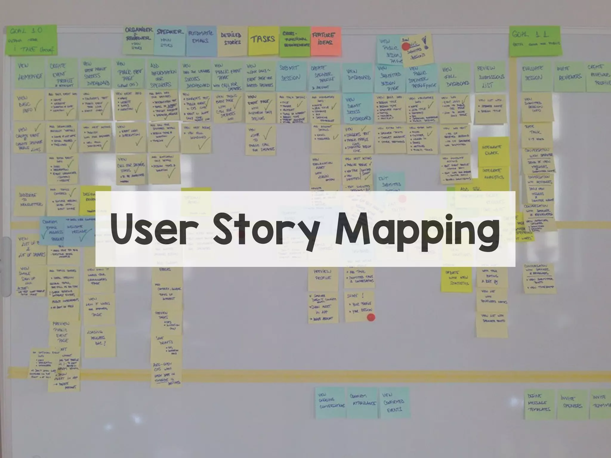 User Story Mapping Workshop | PDF
