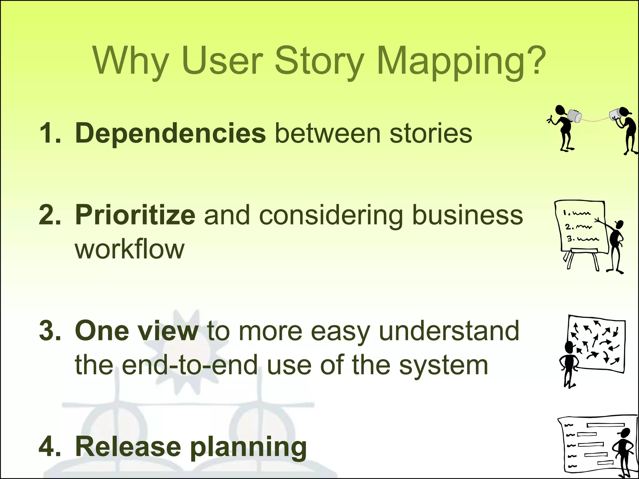 User Story Mapping Daug 09062009 | PDF