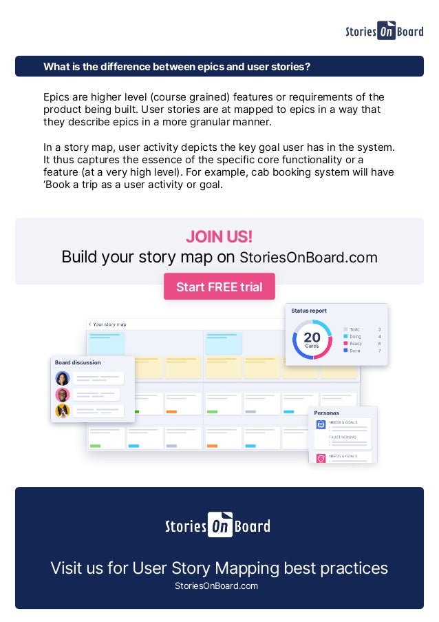 User Story Mapping Definitions & Basics - StoriesOnBoard.pdf