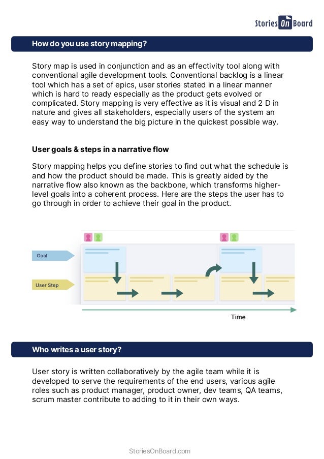 User Story Mapping Definitions & Basics - StoriesOnBoard.pdf
