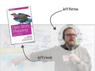 User story mapping | PDF