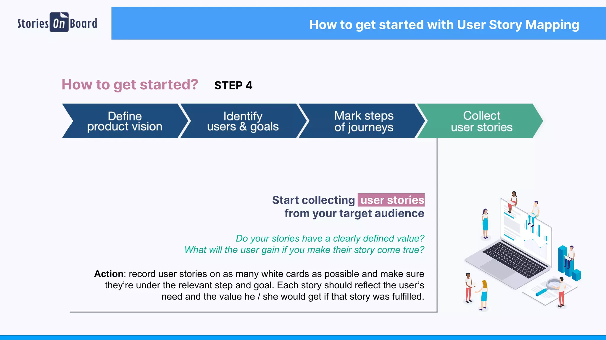 User Story Mapping & StoriesOnBoard.pdf | Computer Software and Applications | Computing