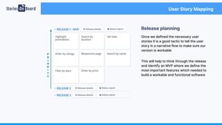 User Story Mapping & StoriesOnBoard.pdf