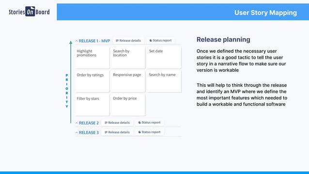User Story Mapping & StoriesOnBoard.pdf | Computer Software and Applications | Computing