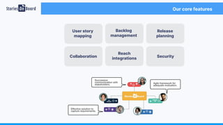 User Story Mapping & StoriesOnBoard.pdf