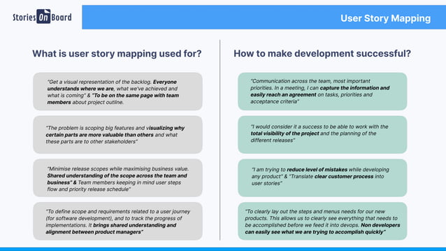 User Story Mapping & StoriesOnBoard.pdf | Computer Software and ...