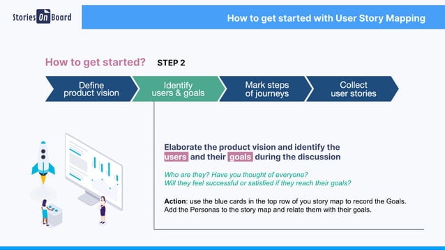 User Story Mapping & StoriesOnBoard.pdf | Computer Software and ...