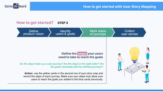 User Story Mapping & StoriesOnBoard.pdf