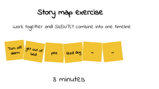User story maps | PPT