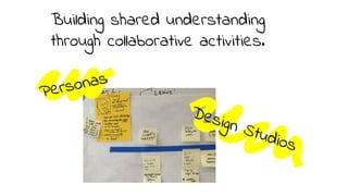 User story maps | PPT