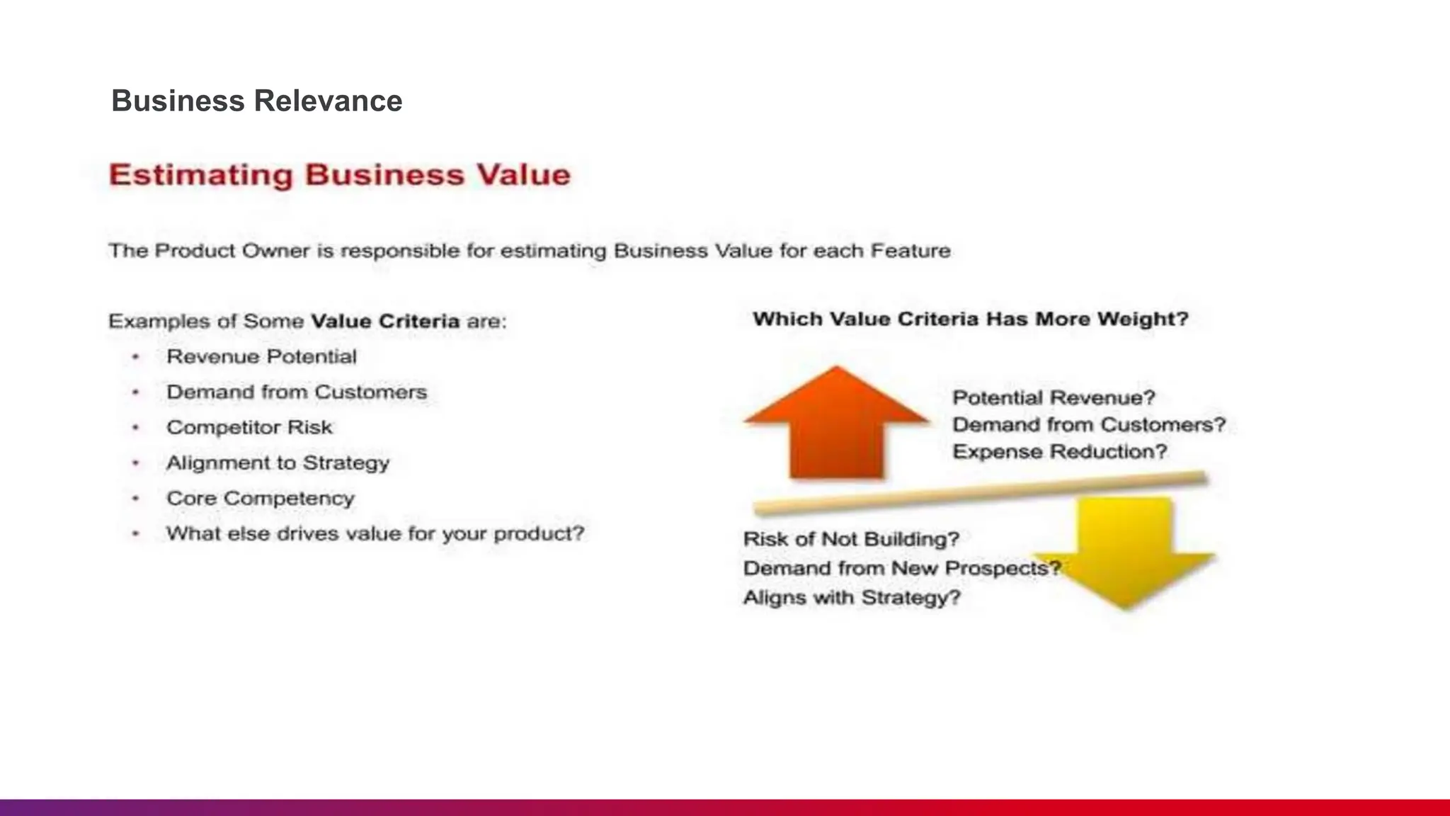 User Story Prioritization Technique.pptx