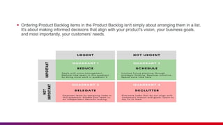 User Story Prioritization Technique.pptx