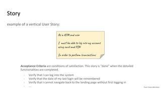 User story slicing exercise | PDF