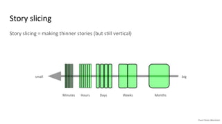 User story slicing exercise | PPT
