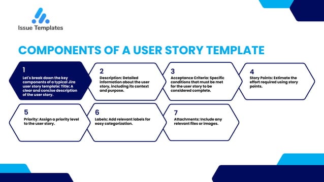 User Story Template - Your Agile Development Companion | PDF