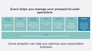 Subscribed 2017: The Basics Of Zuora Reporting | PPT