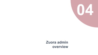 Subscribed: Zuora Functional Training & Best Practices For Beginners | PPTX