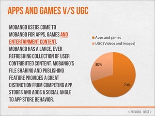 Mobango User Experience Survey | PDF | Smartphones | Consumer Electronics