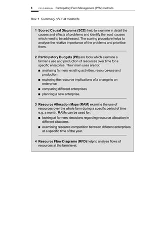 Participatory Farm Management | PDF