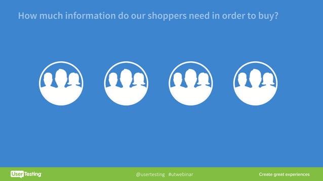 UserTesting Product Demo | PDF