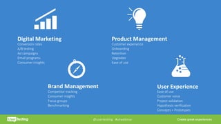 UserTesting Product Demo | PDF