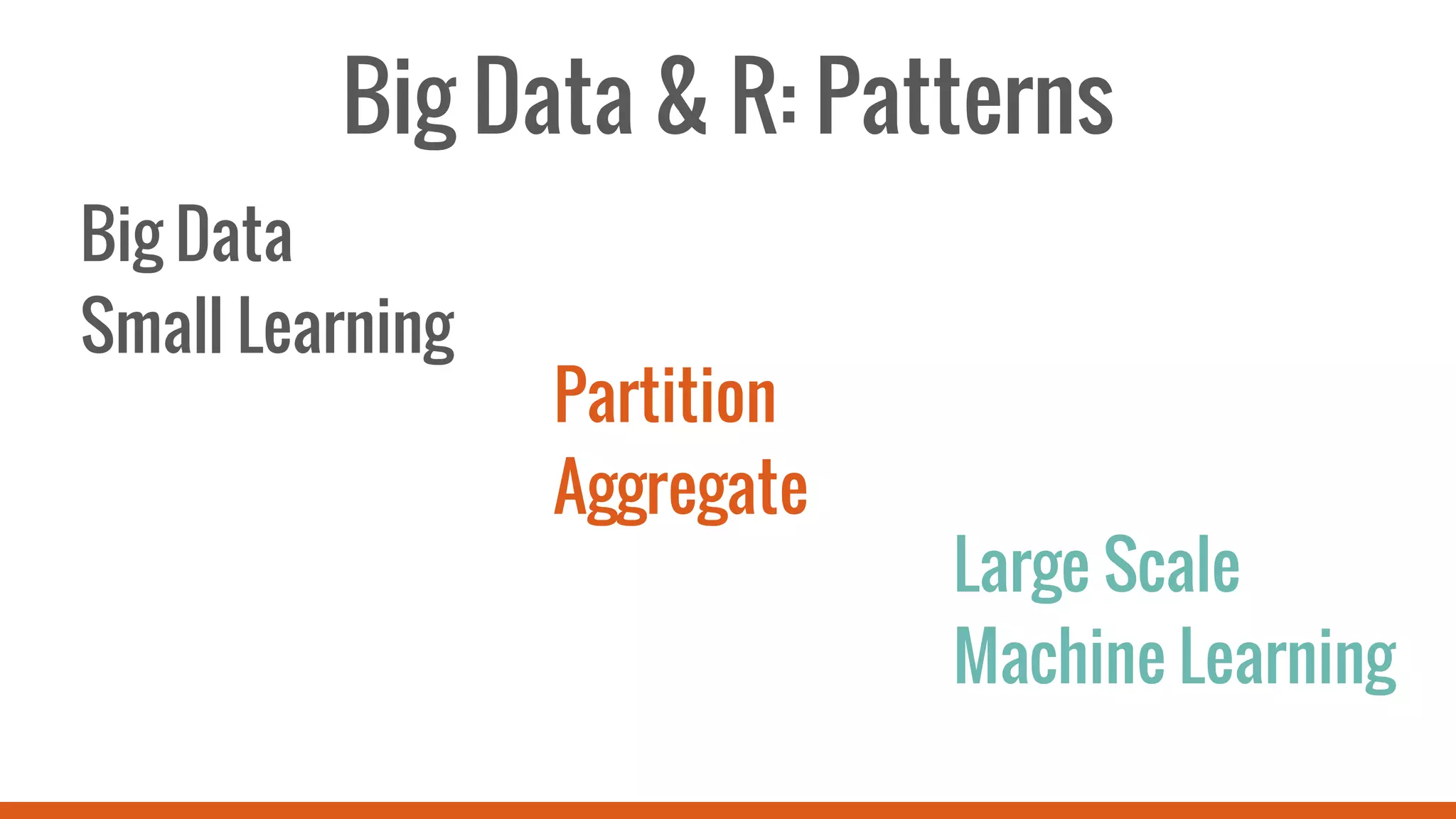 Use R Tutorial Part1 Introduction To Sparkr Ppt