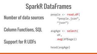 Use r tutorial part1, introduction to sparkr | PPT
