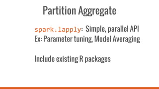 Use r tutorial part1, introduction to sparkr | PPT