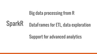 Use r tutorial part1, introduction to sparkr | PPT