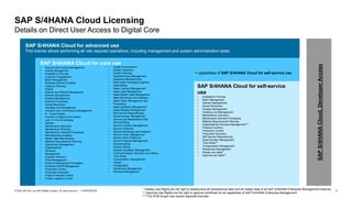 SAP User Types for new implementations for new user s | PPTX