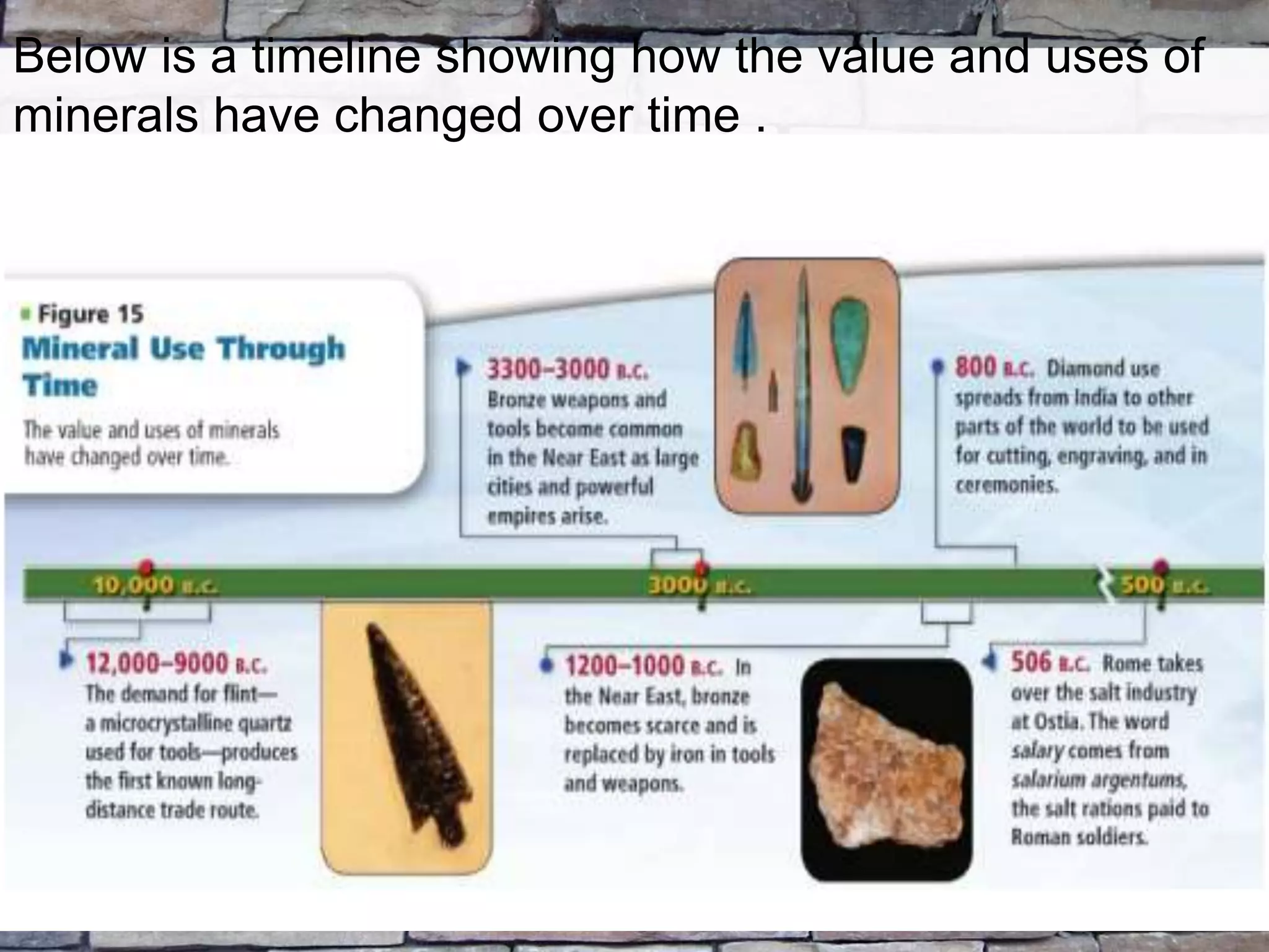 USES-OF-MINERALS.pptx
