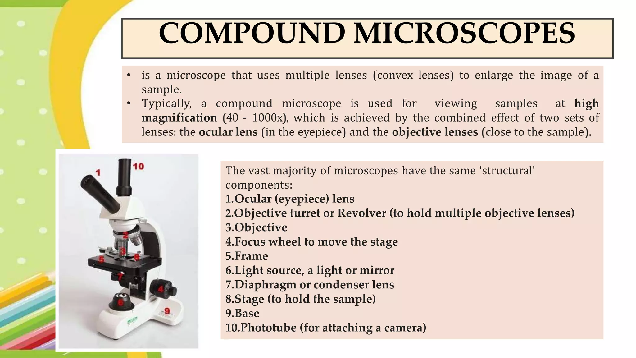 Uses-of-Mirrors-and-Lenses.pptx