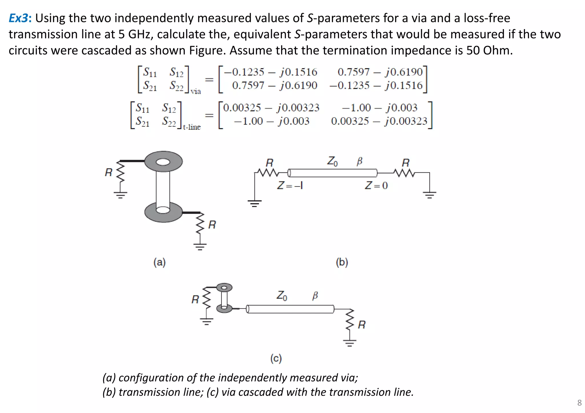 Use s parameters-determining_inductance_capacitance | PDF