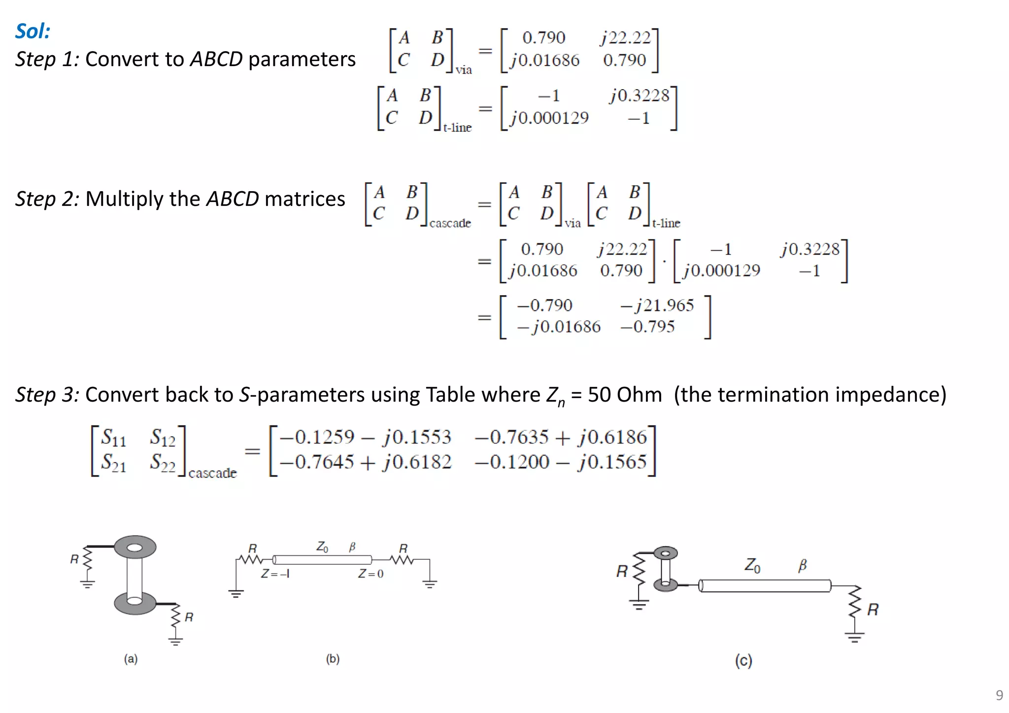 Use s parameters-determining_inductance_capacitance | PDF
