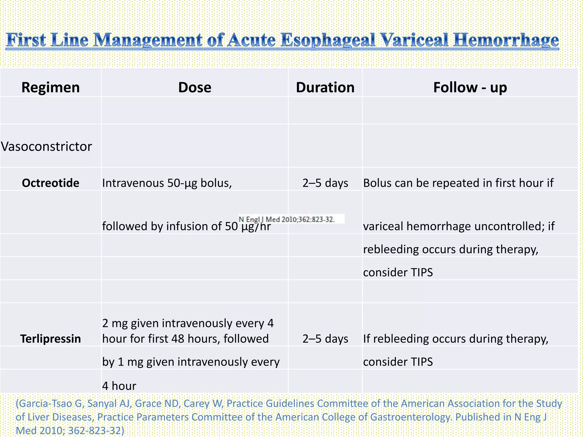 USES AND ADVANTAGES OF OCTREOTIDE.pptx