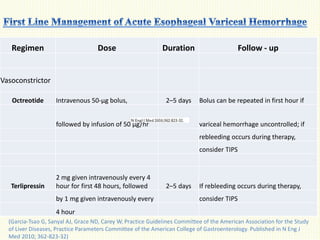USES AND ADVANTAGES OF OCTREOTIDE.pptx