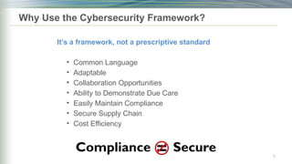 uses_and_benefits_of_framework based on NIST | PPTX