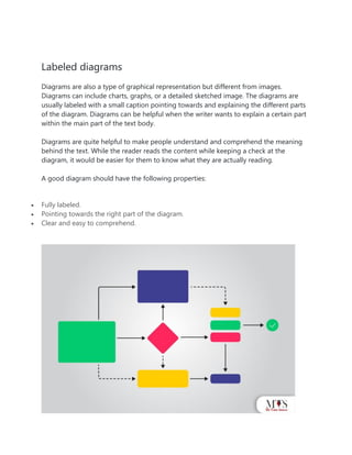 Uses and Benefits of Text Features.pdf