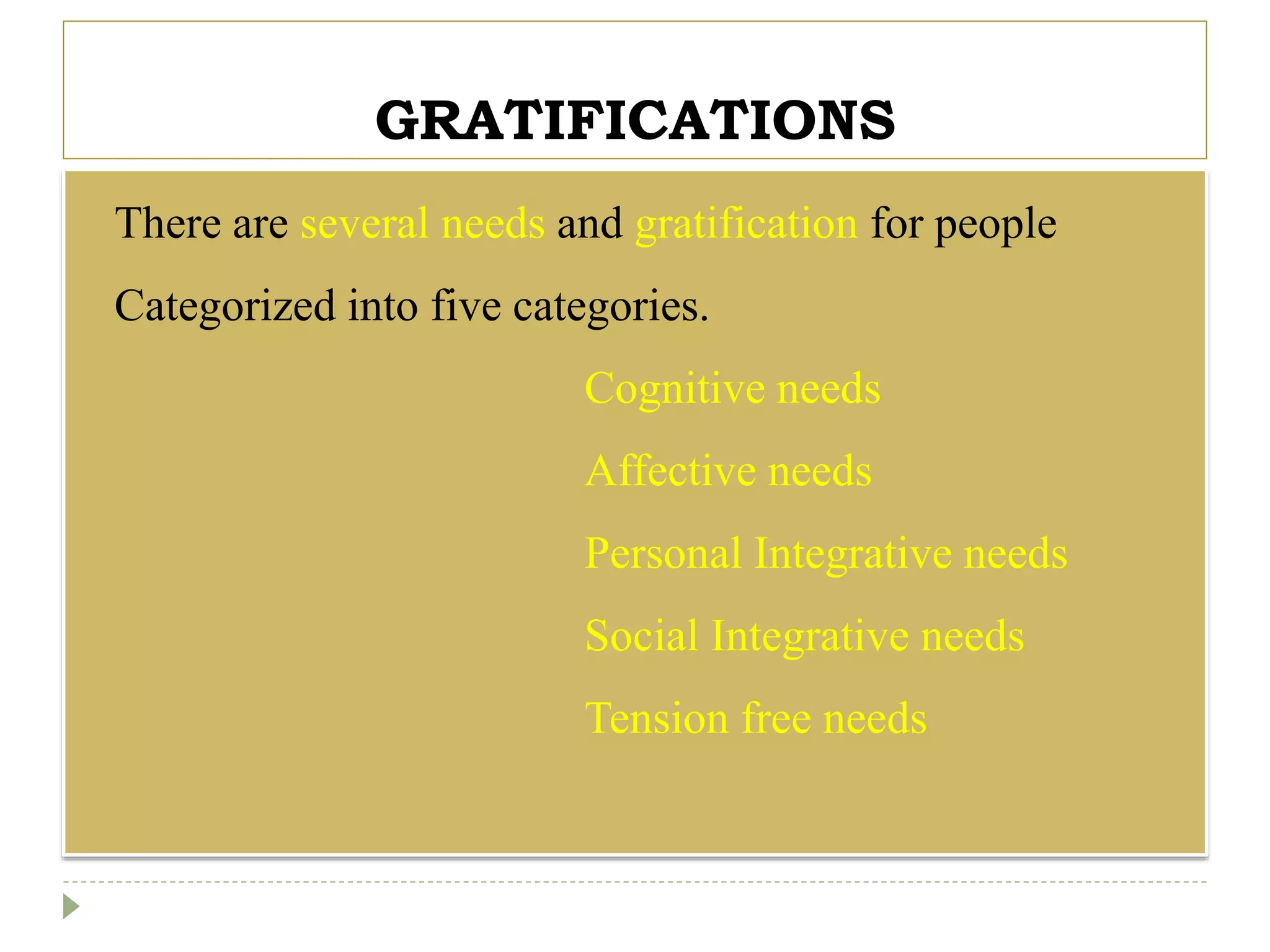 Uses and gratification model | PPTX