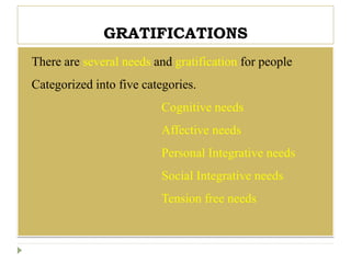 Uses and gratification model | PPTX
