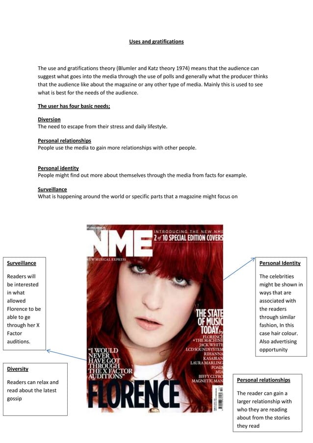 Uses and gratifications | PDF